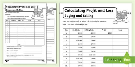 Calculating Profit And Loss Activity Sheets Teacher Made
