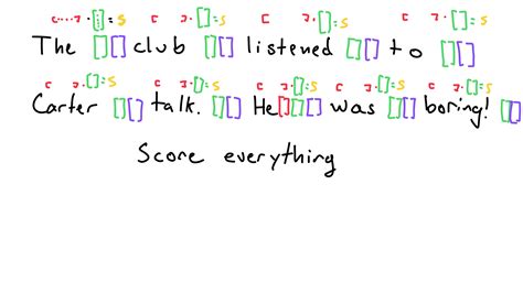 An Intuitive Explanation Of Gpt Models Part 2 Carters Blog