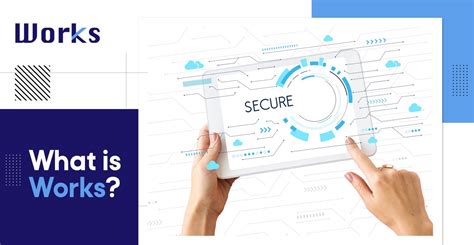 Works Platform Enterprise No Code Platform On Linkedin With A Team Of