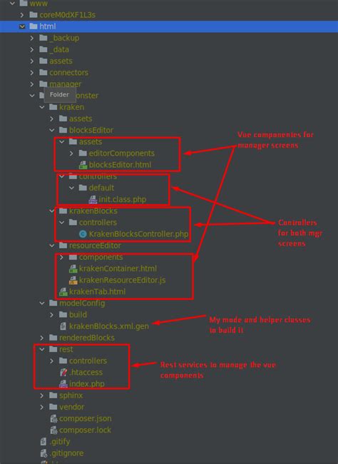 Turning Custom Code Into An Extra Development Modx Community