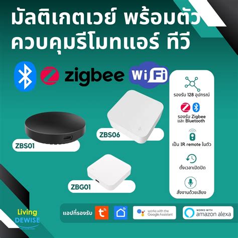 Tuya เกตเวย์ Zigbee Bluetooth Gateway Zbs01zbs06zbg01 พร้อมตัว
