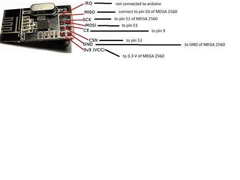 nrf24l01 communication between mega and uno programming arduino forum
