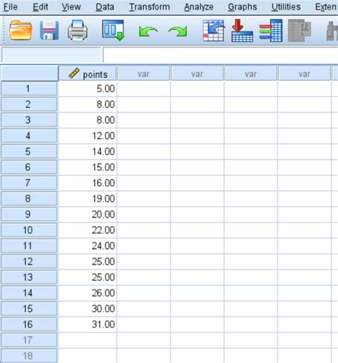 How Do I Create And Interpret Box Plots In Spss