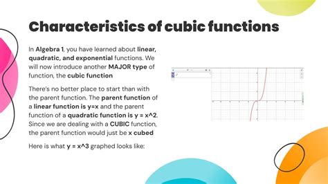 Characteristics Of Cubic Functions Google Slides PPT