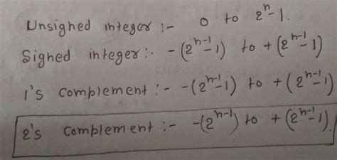 Digital Logic Gate Cse 2005 Question 16 Isro2009 18 Isro2015 2