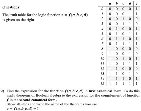 Solved Questions The Truth Table For The Logic Function Chegg