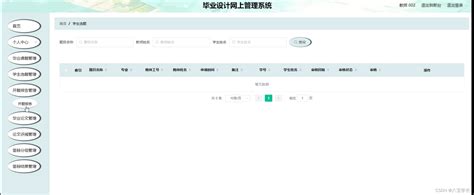 Springboot毕设项目毕业设计网上管理系统96vx4javavuemybatismavenmysqlsprnig