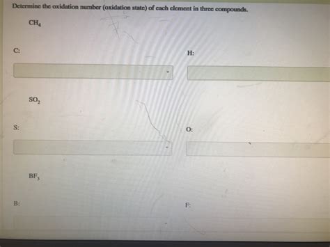 Solved Determine The Oxidation Number Oxidation State Of