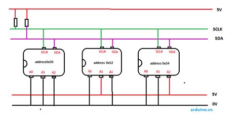 BÀi 2 Sử Dụng Nhiều Ic Eeprom 24cxx Cùng Lúc Cộng đồng Arduino Việt Nam