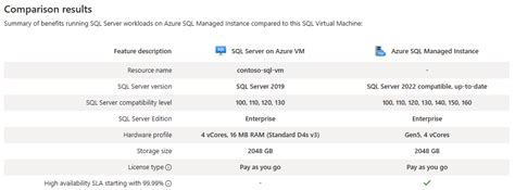 Modernization Advisor Preview Sql Server On Azure Vms Microsoft Learn