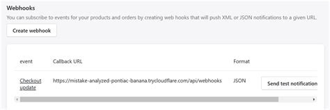 Webhook Configuration Isnt Validating Correctly · Issue 100 · Shopify