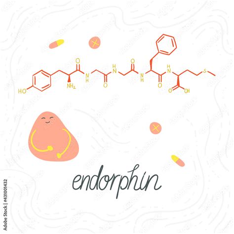 Endorphin Chemical Structure