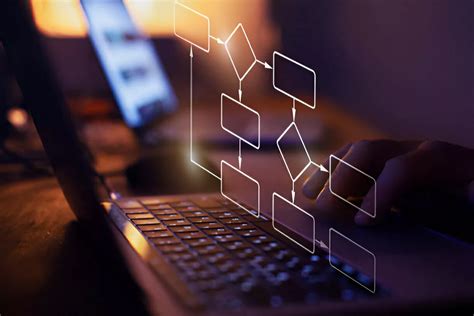 Ketahui Cara Membuat Flowchart Untuk Software Development Yang Lebih Efisien Badr Interactive
