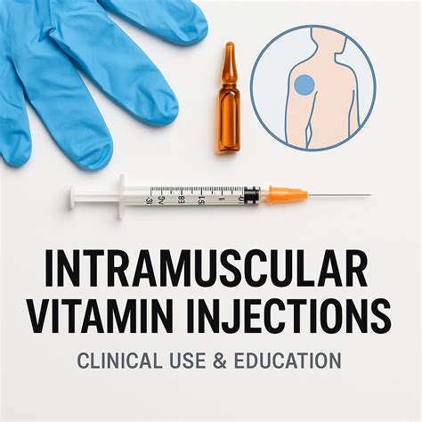 Im Vitamin Injection Manual Editable Training And Protocols Uk