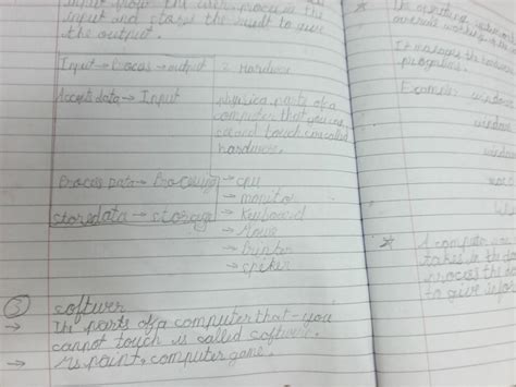 Computer Grade 3 Ch 1 Know Your Computer Notebook Extra Questions