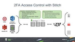 MongoDB Stitch Introduction PPT