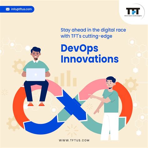 Think Future Technologies On Linkedin Devops Devopsengineer Deveopsservices Devopssolutions
