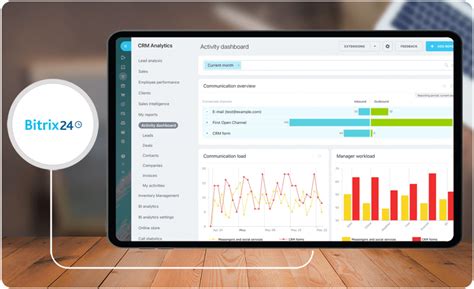 Bitrix24 Review 2025 Pricing Features Pros And Cons Ratings And More