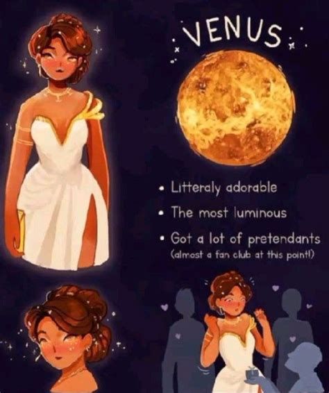 The Planetspt8 Planet Drawing Planets Art Pretty Art