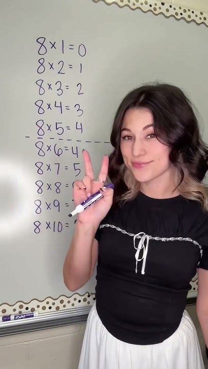 Did You Know This Trick 🤯 Mathtrick Multiplication Math In 2025 Everyday Hacks Amazing