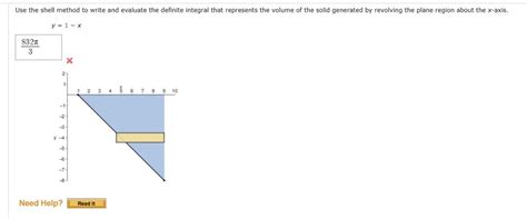 Finding Volume Using Shell Method I Literally Have Done Similar