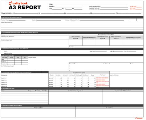 A Report Template Excel