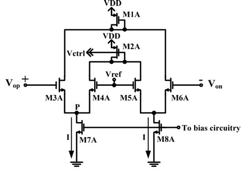 Figure 2 From A Simple Scheme To Extend The Linearity Of The Continuous Time CMFB Circuit For