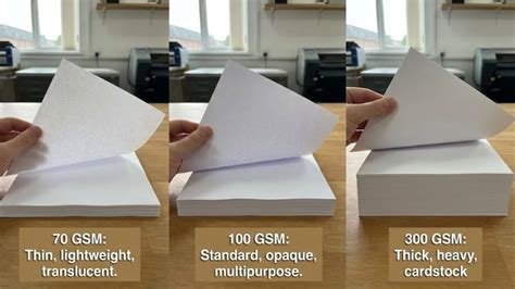 Gsm Vs Pt Guide Choose The Right Paper For Packaging