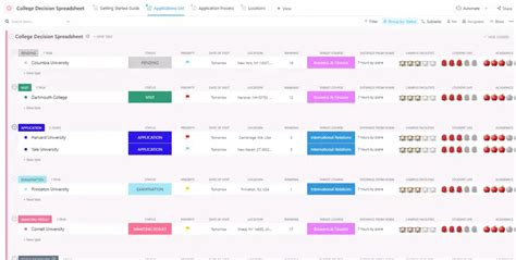 College Decision Spreadsheet Template By ClickUp Template By ClickUp
