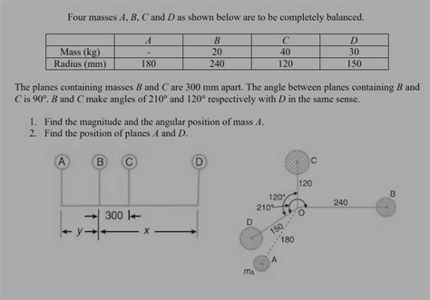 Solved Four Masses Abc And D As Shown Below Are To Be