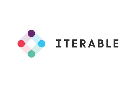 Iterable Internetretailing