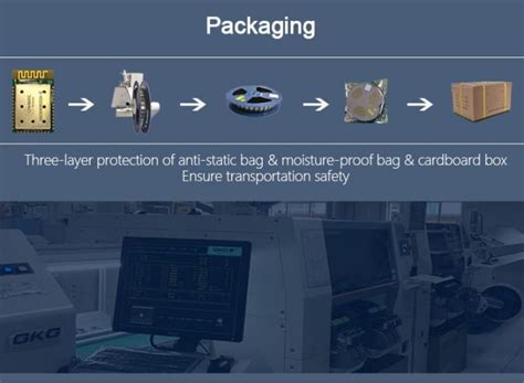 Empfängerbaustein Stm32wle Lora Module Iot Industrial Solution 20dbm Wifi