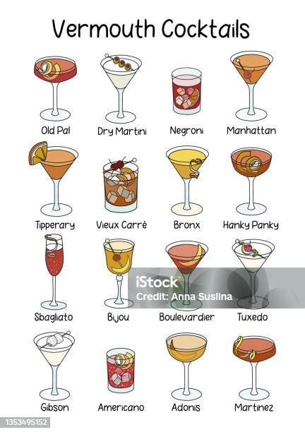 네그로니 맨해튼 턱시도 아메리카노 드라이 마티니 브롱크스 등과 같은 고전적인 유명한 버몬트 기반 칵테일 컬렉션 세트 A4 A3