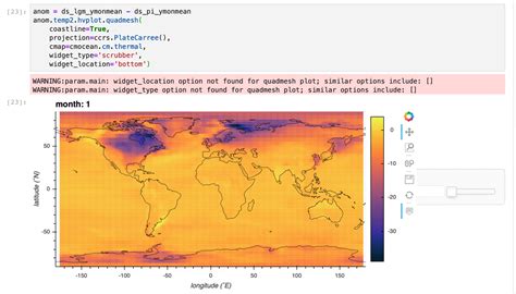 Widget Customisation Hvplot Holoviz Discourse
