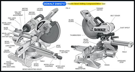 Dewalt Miter Saw Parts
