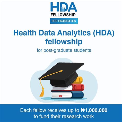 Dataanalytics Healthcareanalytics Innovation Ehealth4everyone Hda