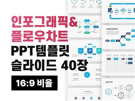 인포그래픽 플로우차트 Ppt템플릿 드립니다 5000원부터 시작 가능한 총 평점 49점의 자료·템플릿 디자인 템플릿 Ppt 템플릿 서비스 프리랜서마켓 No 1 크몽