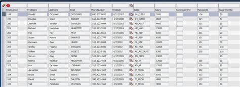 Sameh Nassar Easy Way To Clear Adf Table Columns Filters