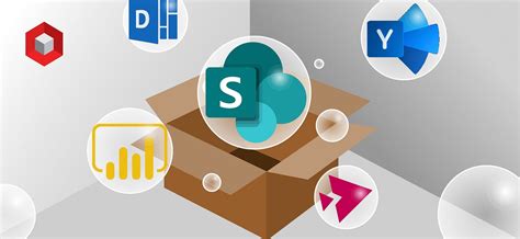 Dont Do Custom Sharepoint Development By Khoa Quach Niftit Sharepoint Blog Medium