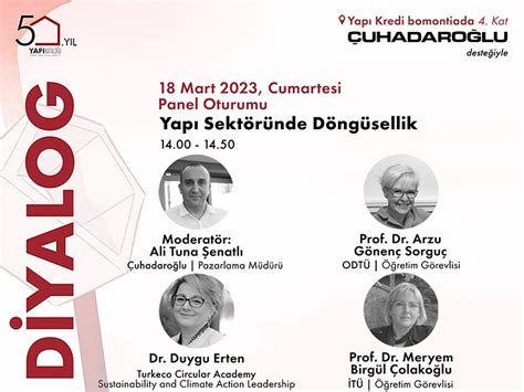 Dialogue Events
