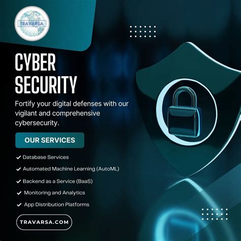 Swayam Dutta On Linkedin Cybersecurityservices Dataprotection Networksecurity Cyberaware…