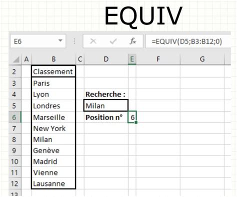 Excels22les Fonctionsexnbsinbsienssommesommesi Maitrise Excel