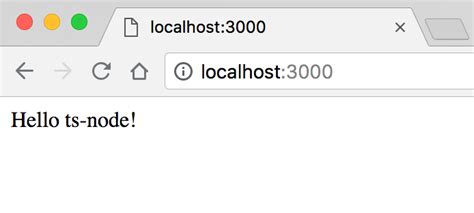 Nodejs E Typescript O Como E Com Testes By Eduardo Rabelo Medium