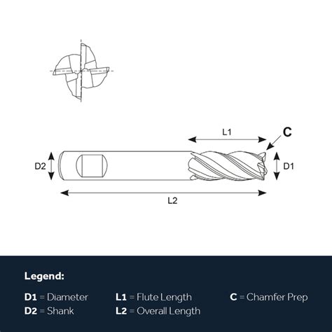 Gmf57 12mm 4 Flute V7 Plus Carbide End Mill Cutwel Milling Tools