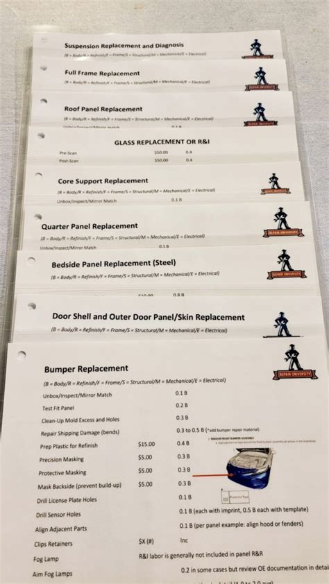 Estimating Reference Sheets