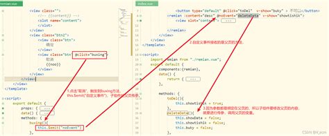 Uniapp 07 组件的显示和隐藏uniapp 隐藏 Csdn博客