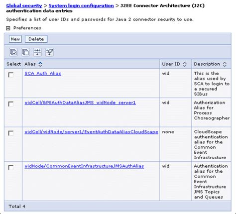 Testing The Parallel Workflow Event Handling Patterns Building Serial And Parallel Processes