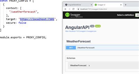 Easy To Learn Net 60 And Angular Getting Started Angular Standalone