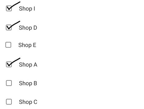 Bfs And Dfs Algorithms Simplified Journey Of Curiosity