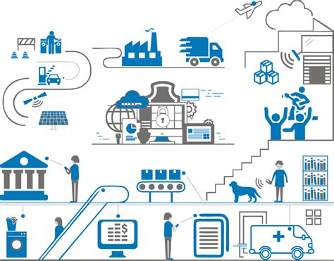 Rfid Iot Asset Tracking And Management Leprofile